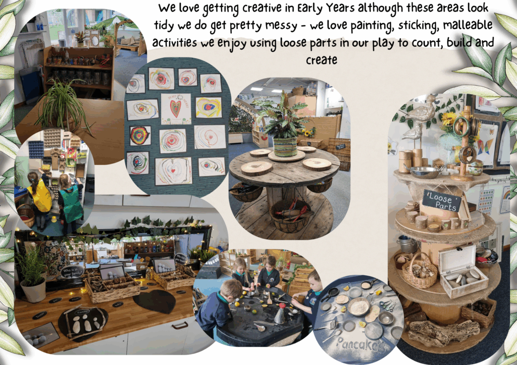EYFS - Staindrop CofE (Controlled) Primary