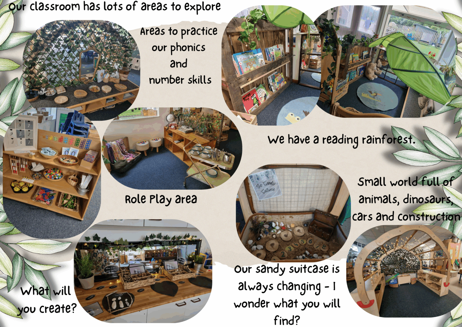 EYFS - Staindrop CofE (Controlled) Primary